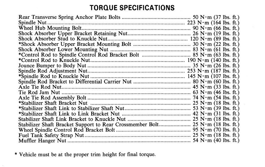 Need Torque Spec...see photo - CorvetteForum - Chevrolet Corvette Forum ...