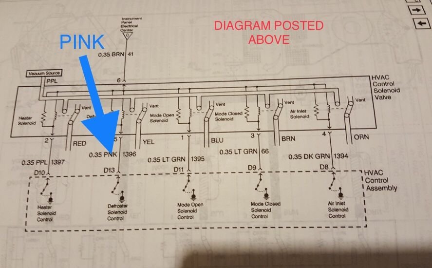 C5 Heating and A/C Vacuum Block/solenoid control - CorvetteForum ...