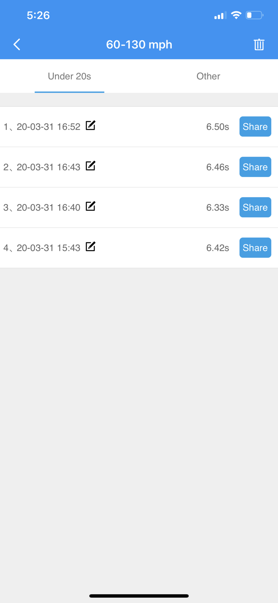 Anyone have any draggy 60-130 times? - CorvetteForum - Chevrolet ...