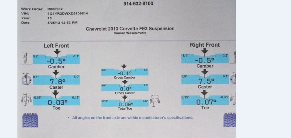 alignment specs - CorvetteForum - Chevrolet Corvette Forum Discussion