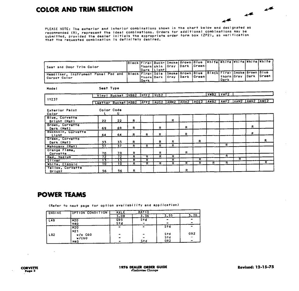 1976 White Interior Combinations? - CorvetteForum - Chevrolet Corvette ...