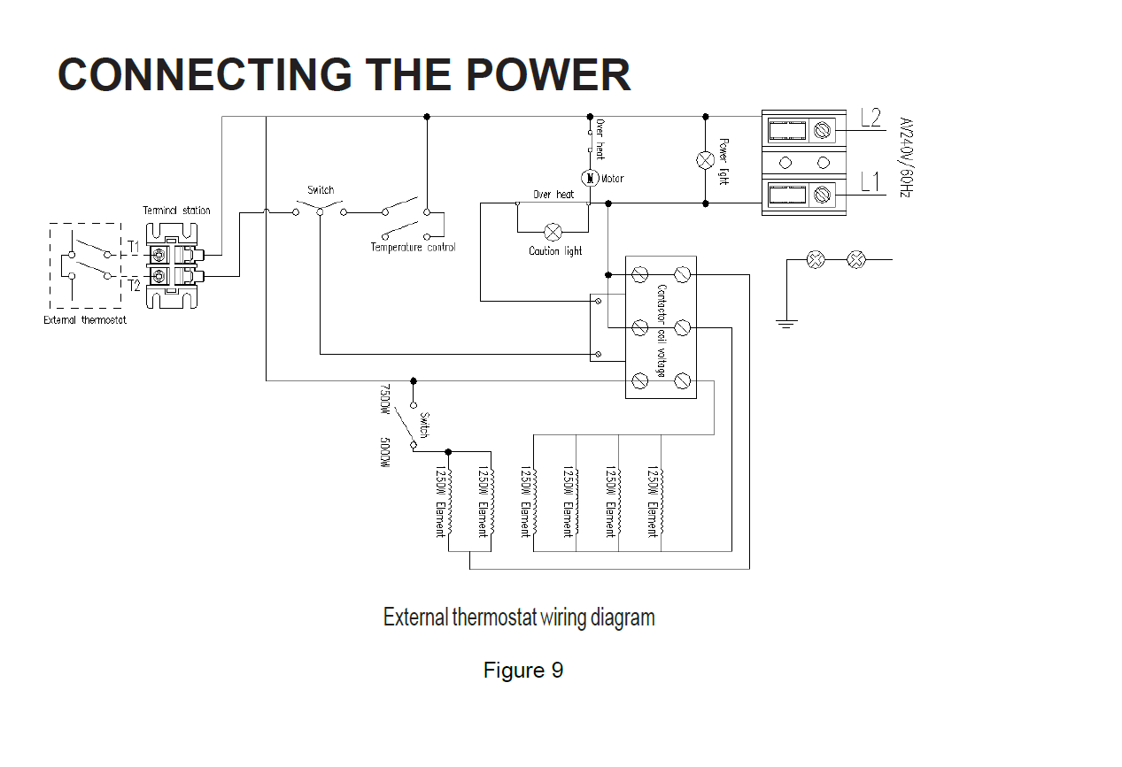 Profusion HA24-75M heater + Aube RC840T-240 - DoItYourself.com ...