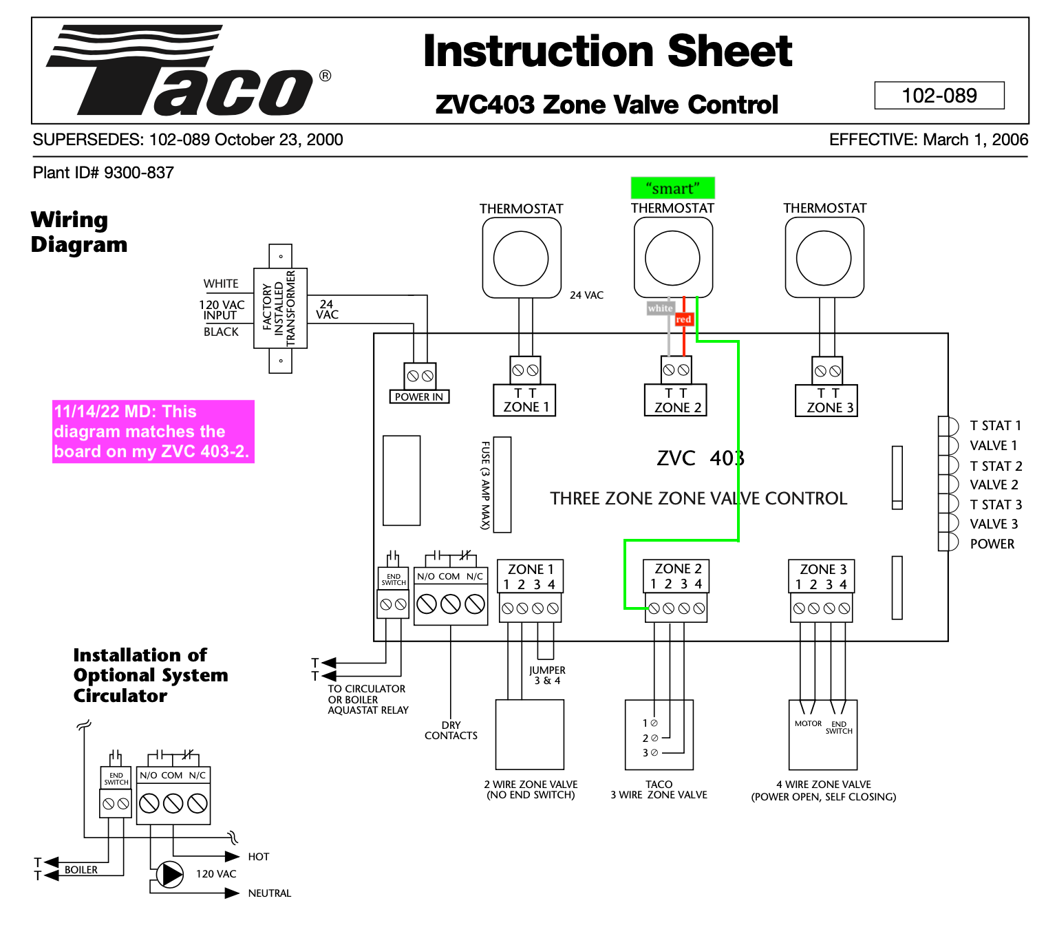 Wifi tstat wiring to zone valve control without a C terminal ...