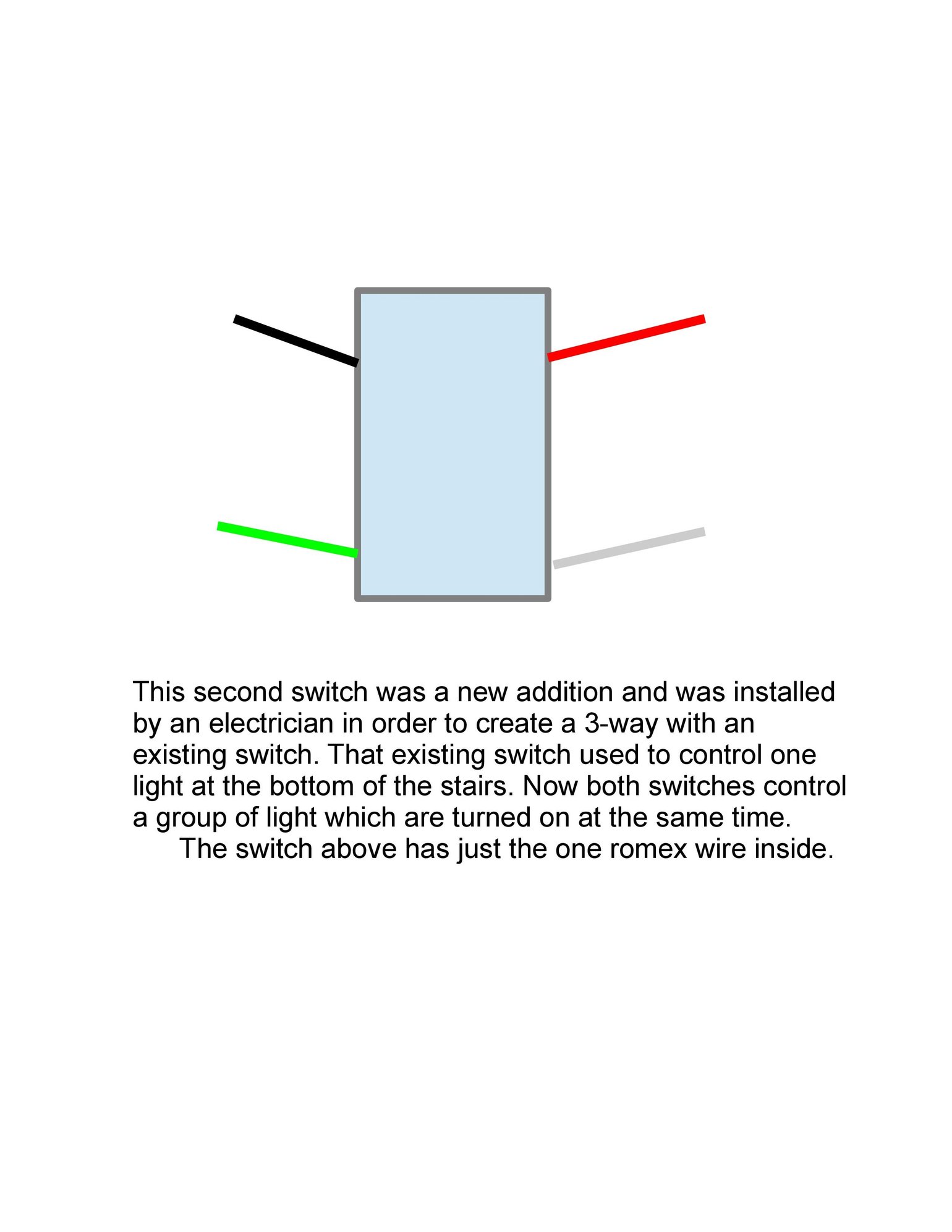 Wi-Fi Switch installation - DoItYourself.com Community Forums