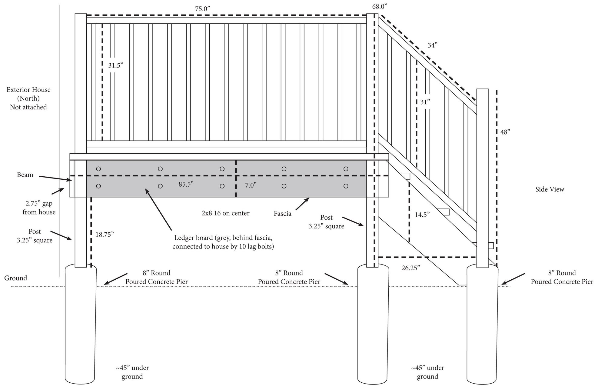 Questions about deck/stairs specification and terminology ...