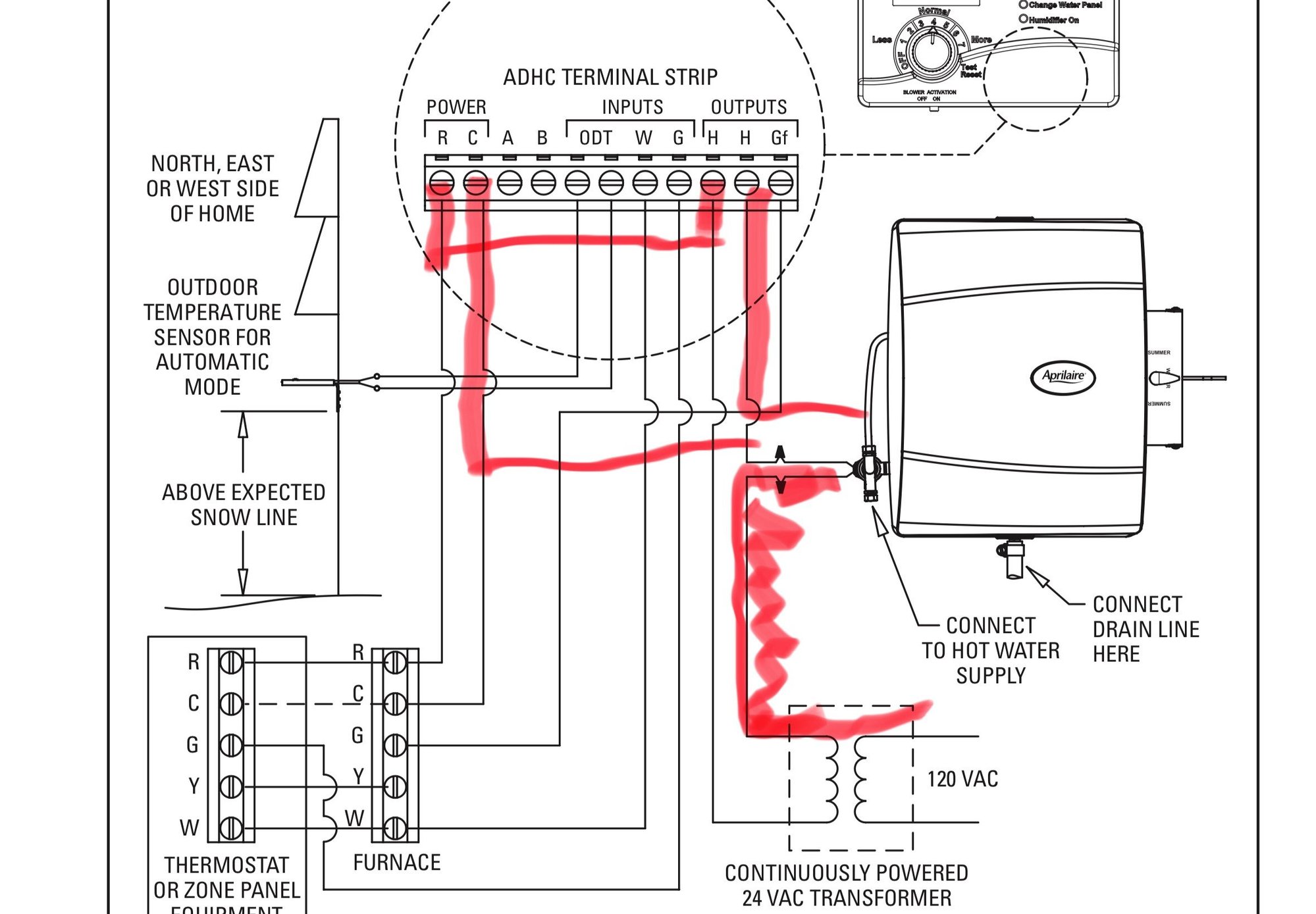 Aprilaire 600A humidifier wiring help, please - DoItYourself.com ...