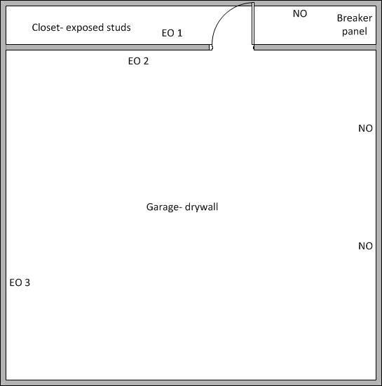 Adding outlets in garage - DoItYourself.com Community Forums