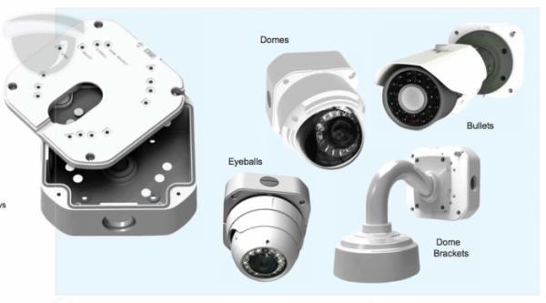 How to install dome camera with outside conduit? - DoItYourself.com ...