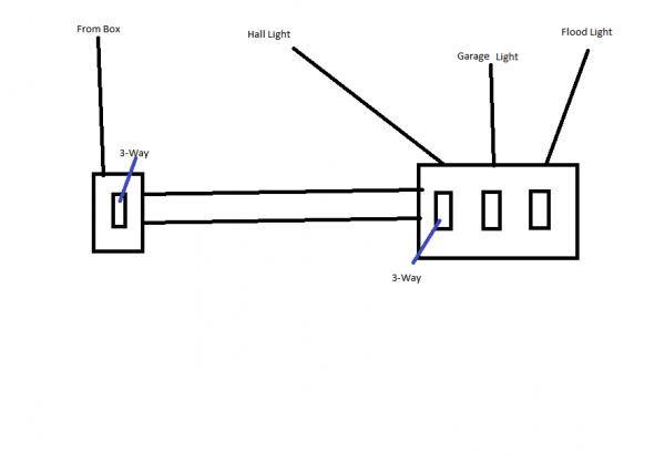 How do I remove 3-way switch from circuit? - DoItYourself.com Community ...