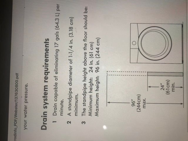 Washing machine standpipe height question - DoItYourself.com Community ...