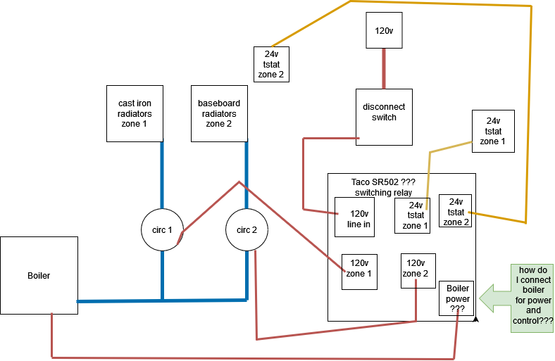 please help with boiler wiring/switching relay - DoItYourself.com ...