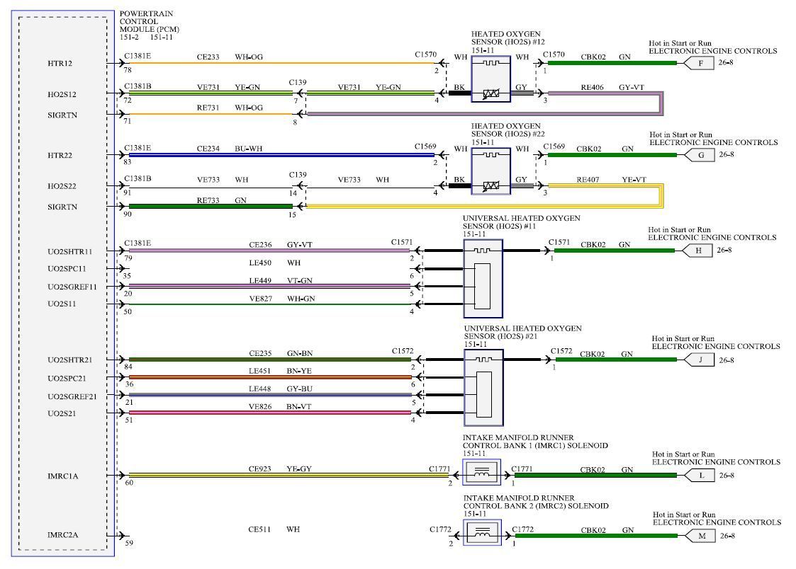 2016 F150 Wiring Diagrams - Page 2 - Ford F150 Forum - Community of ...