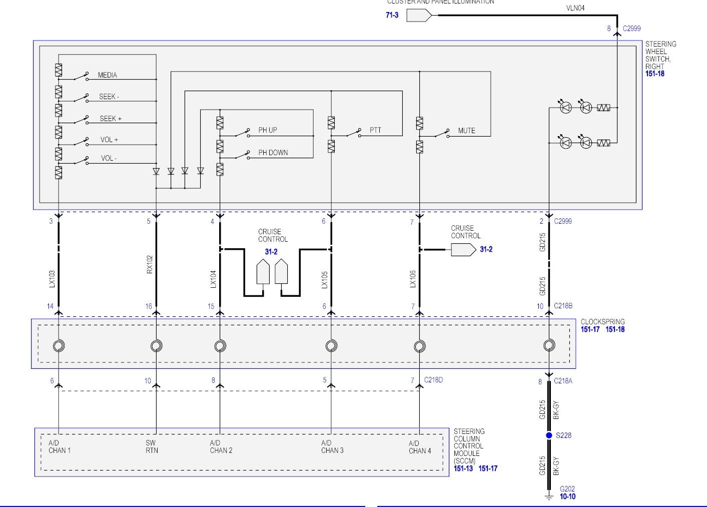 Wiring steering wheel M button to change Drive Modes - Page 2 - Ford ...