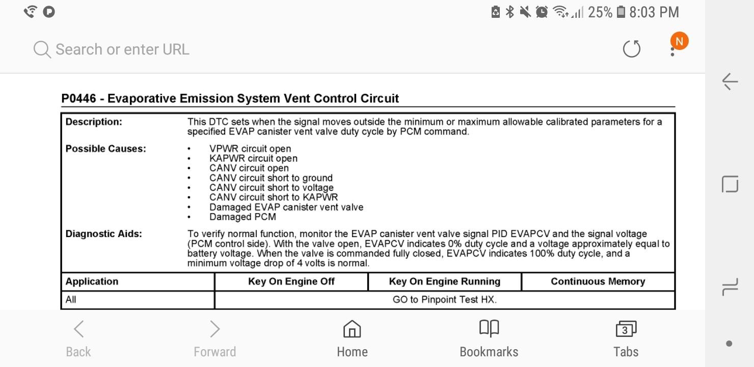 P0446 code - Ford F150 Forum - Community of Ford Truck Fans
