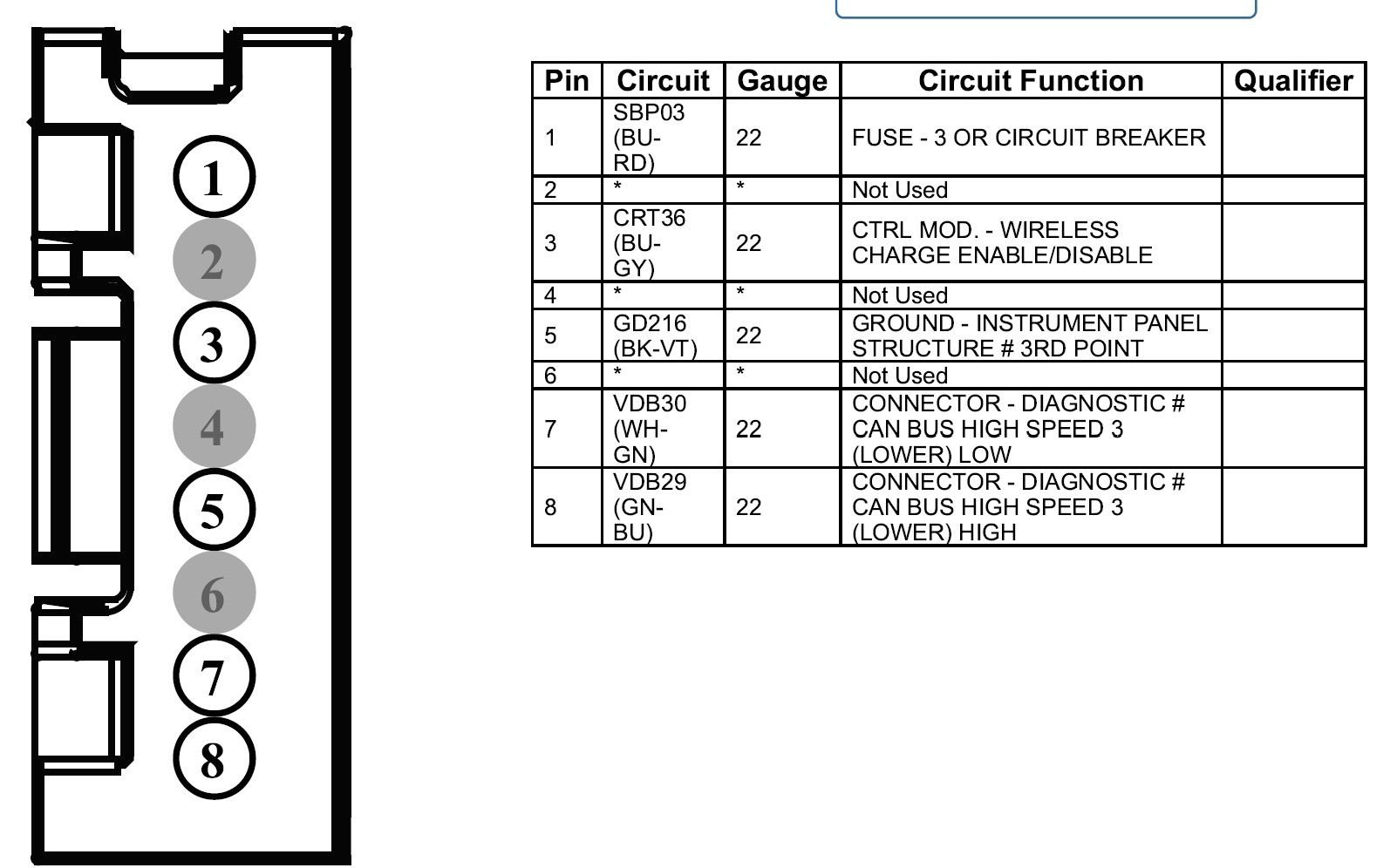 Built in wireless charging pad - Page 9 - Ford F150 Forum - Community ...