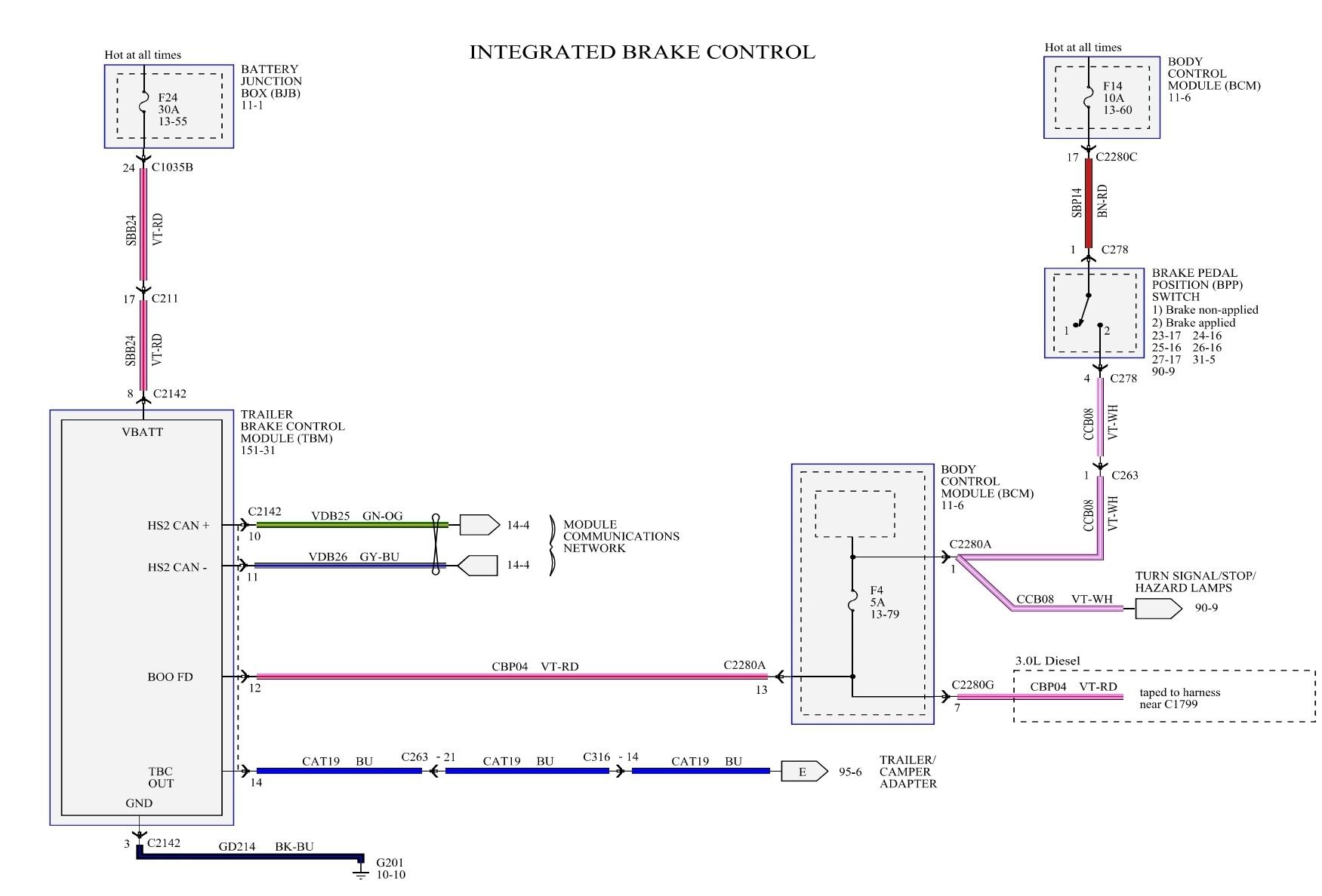 Install TRM 'Trailer Module' 2018 F-150 - Ford F150 Forum - Community ...