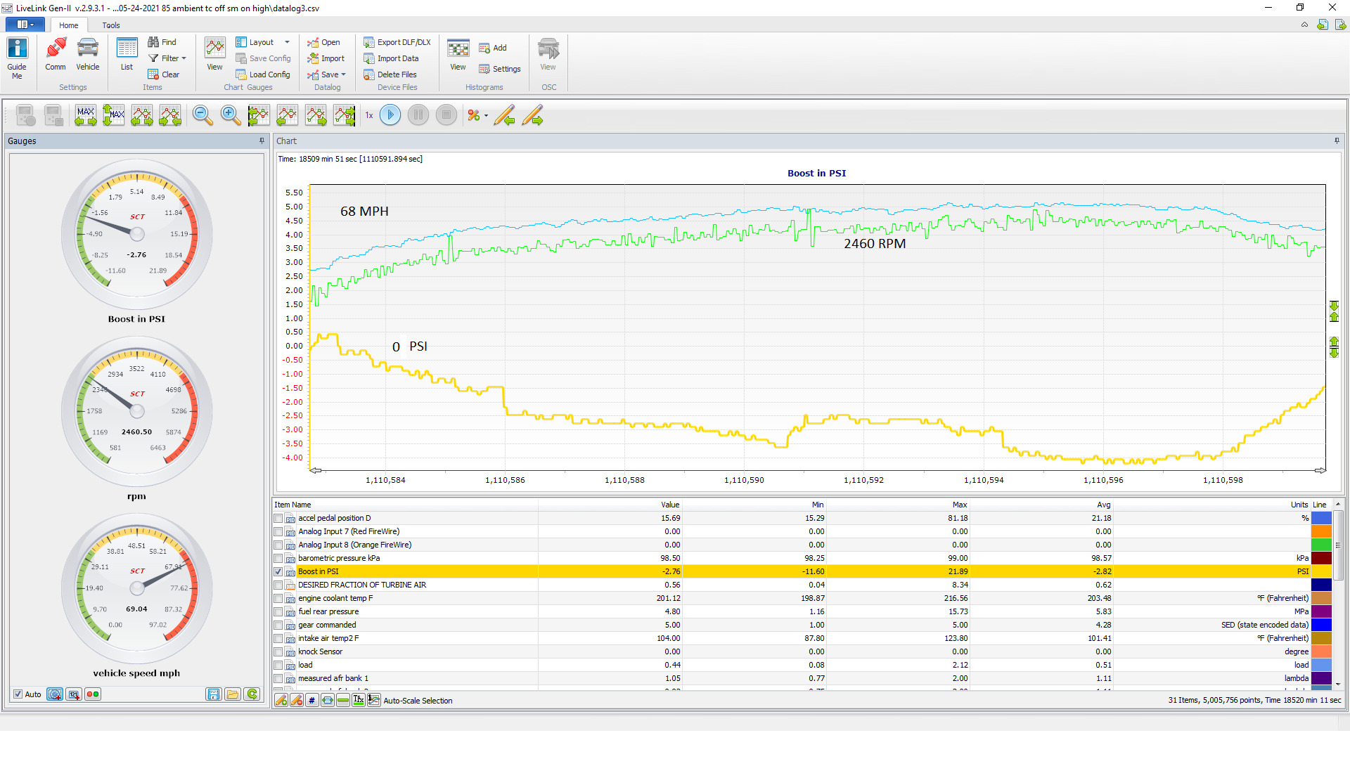 I Think My Truck Has A Problem…. Gas Mileage Issue - Page 8 - Ford F150 ...
