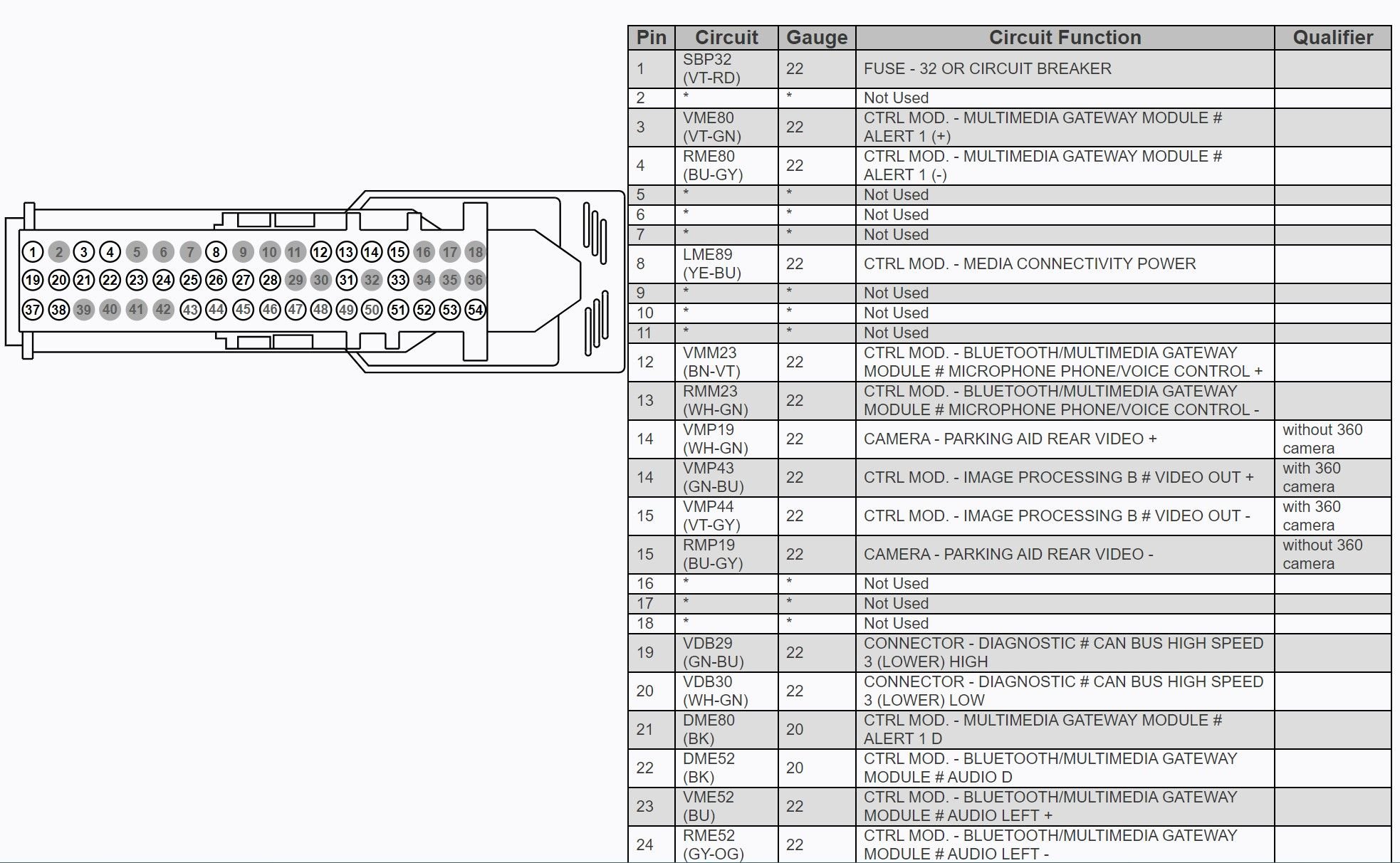 Upgrade issue w/19' HD ACM and factory Kicker Sub - Ford F150 Forum ...