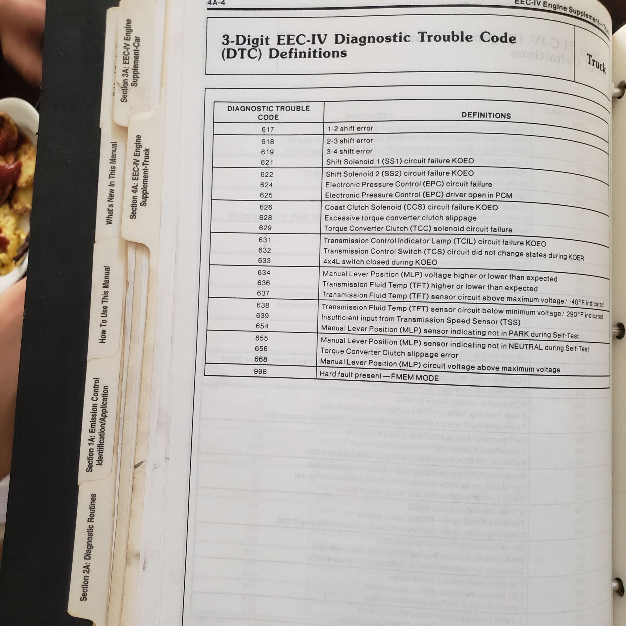92 F150 w/ EEC IV Codes 311 and 332 - Ford F150 Forum - Community of ...
