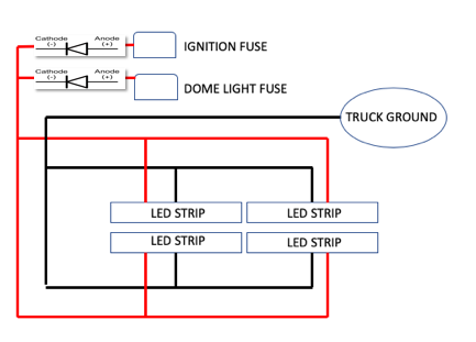 Installed OPT-7 Aura interior ambient lighting kit - Ford F150 Forum ...