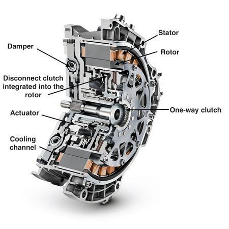 Ford Hybrid System Operating Principles In Full Detail - Ford F150 ...