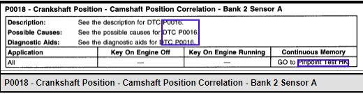 2010 F-150 5.4 3v P0022, P0018, P0012 - Ford F150 Forum - Community of ...