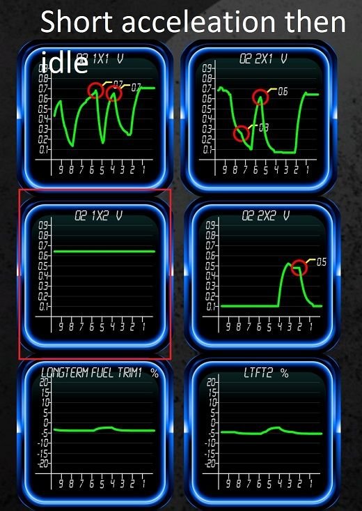 O2 sensor issue - pictures inside - Ford F150 Forum - Community of Ford ...