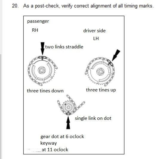 Timing alignment check? - Ford F150 Forum - Community of Ford Truck Fans