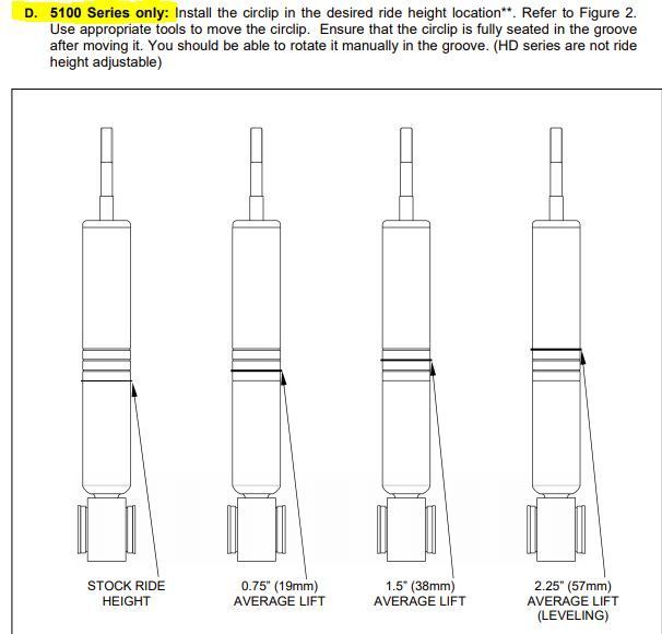 Bilstein 6112 Vs. 5100 - why?? - Ford F150 Forum - Community of Ford ...