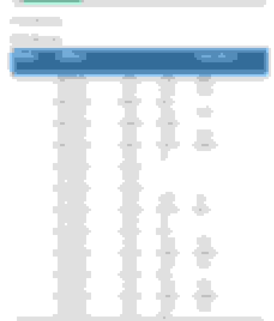 PMI As Built data - Ford F150 Forum - Community of Ford Truck Fans