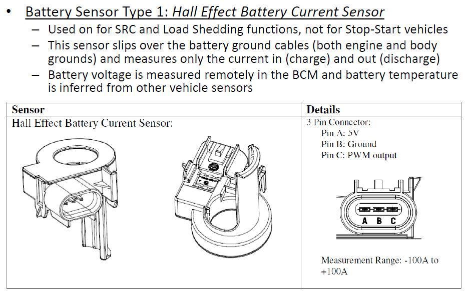 Higher Than Normal Voltage Readings - Ford F150 Forum - Community of ...