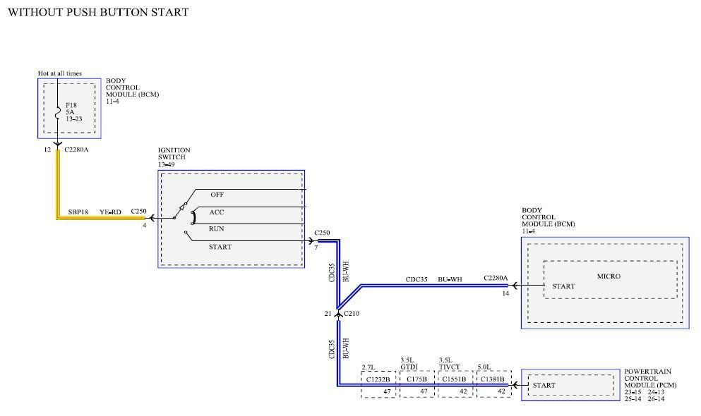 Ignition Wiring Diagram - Ford F150 Forum - Community of Ford Truck Fans