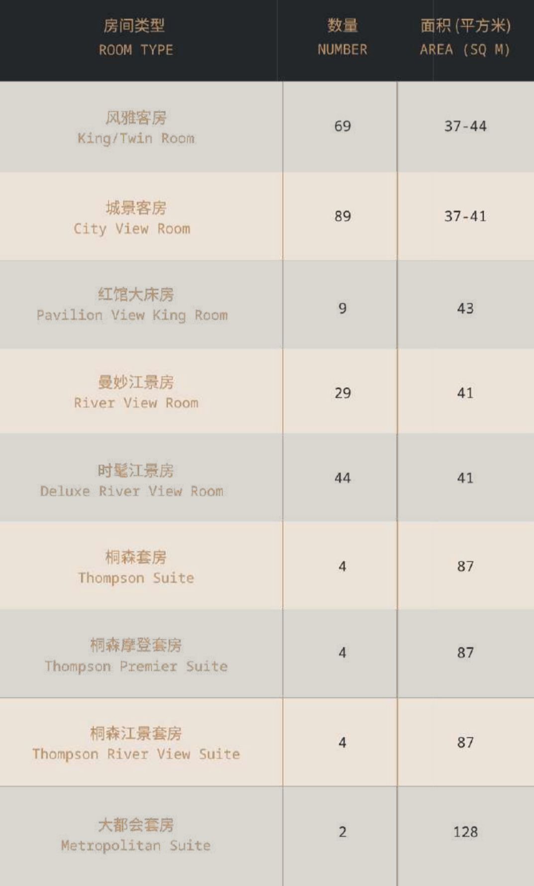 Thompson Shanghai Expo (and adjacent Mumian/Unbound) REVIEW - MASTER ...