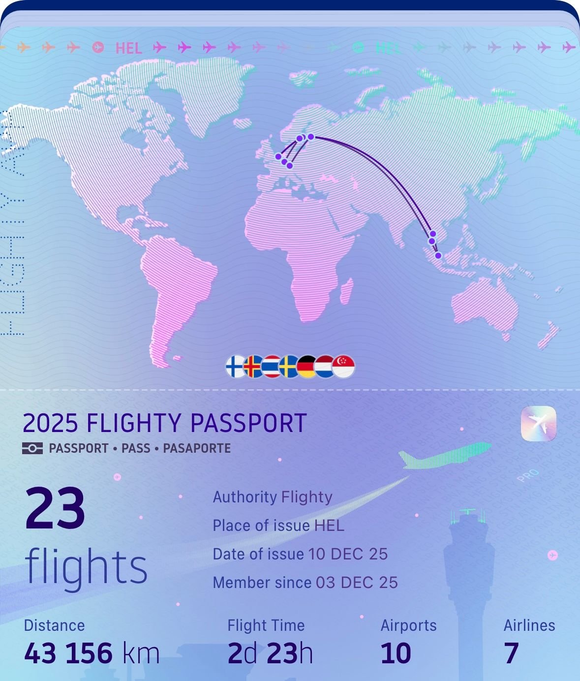 Wrapping Up 2025 | Flight Stats Thread - Page 3 - FlyerTalk Forums