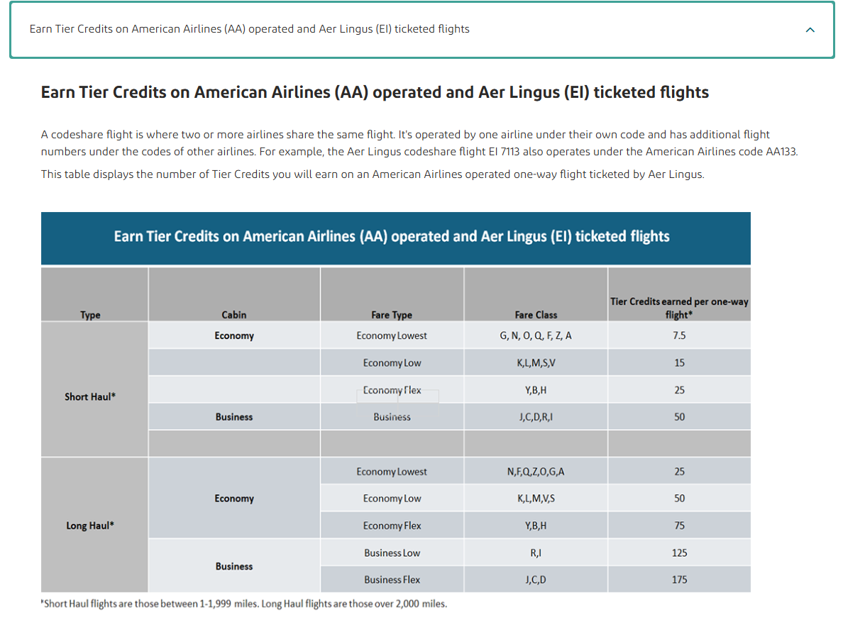 Aer Lingus has announced the introduction of new membership benefits ...