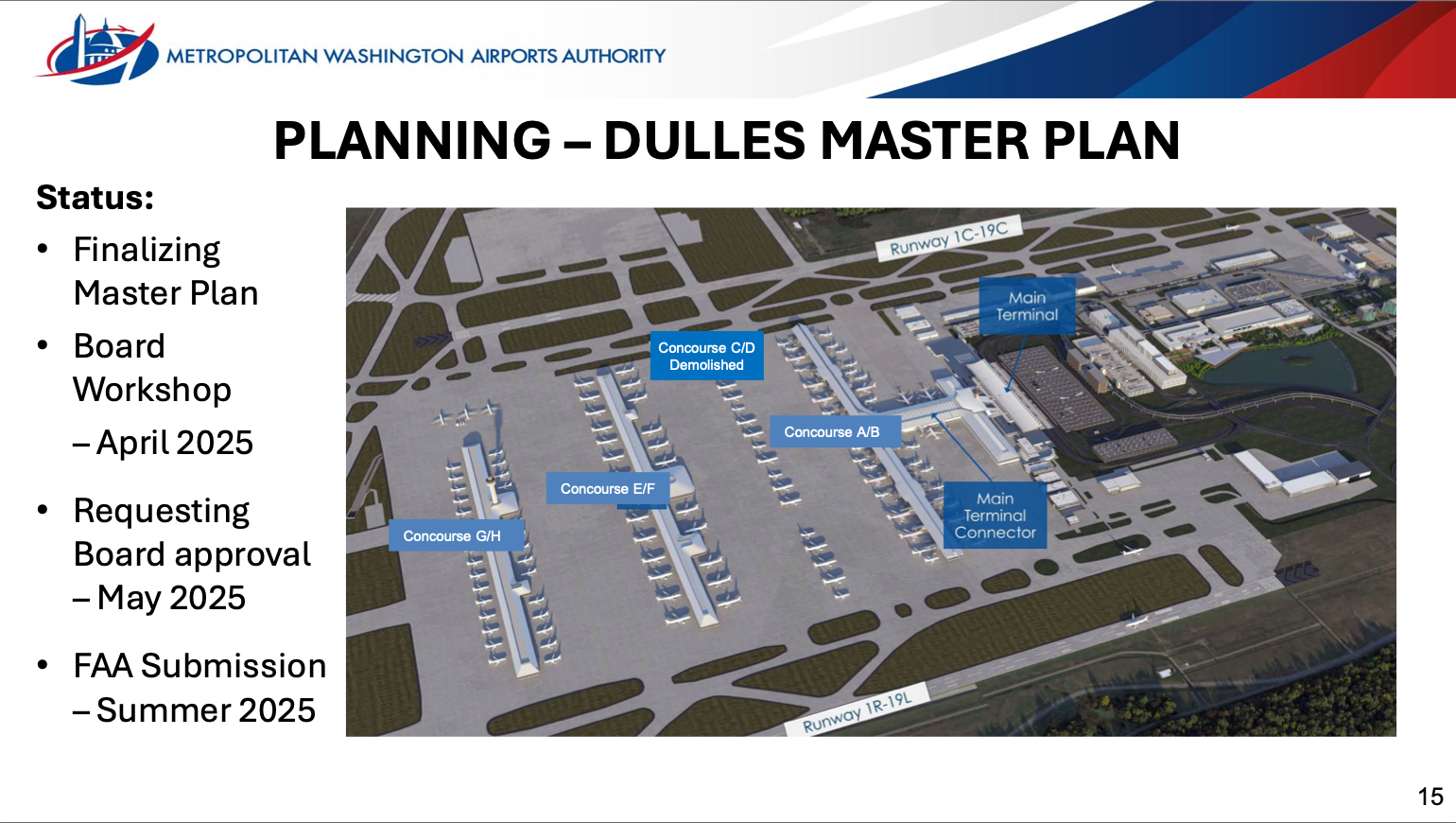 Plans to rebuild the UA concourse (C and D gates & UX terminal) at IAD ...