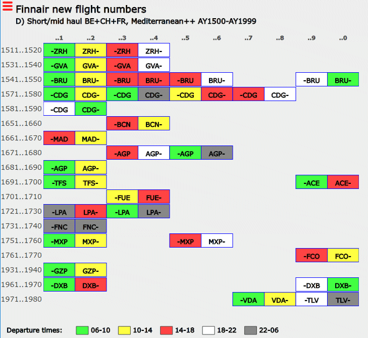 New AY Flight Numbers From 29OCT17 - Page 2 - FlyerTalk Forums