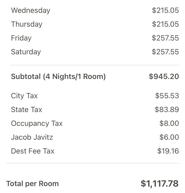 Gild Hall, a Thompson Hotel, NYC REVIEW - MASTER THREAD - Page 25 ...