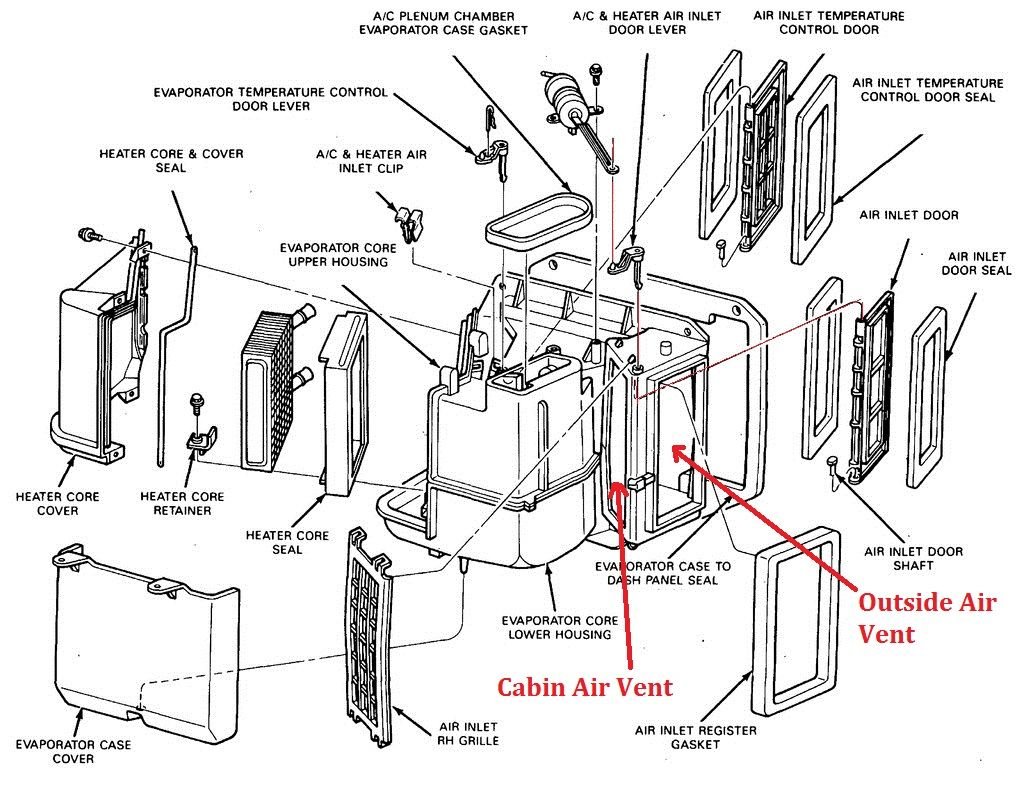 Still working on my A/C! Air inlet door. - Ford Truck Enthusiasts Forums