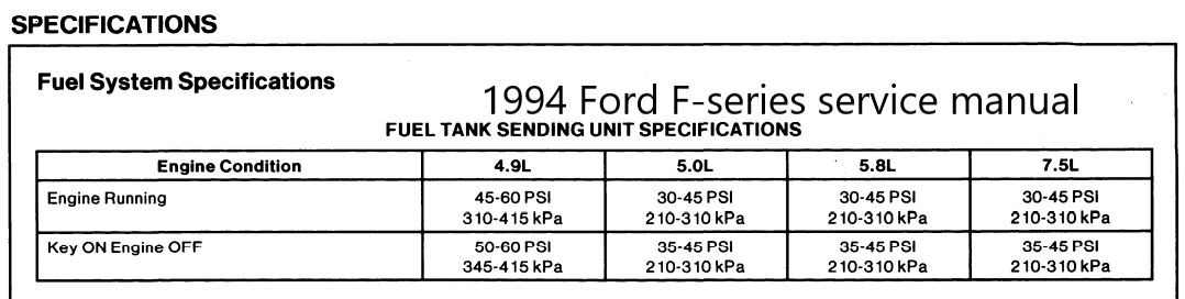 1992 F250 351V8 loses power - Ford Truck Enthusiasts Forums