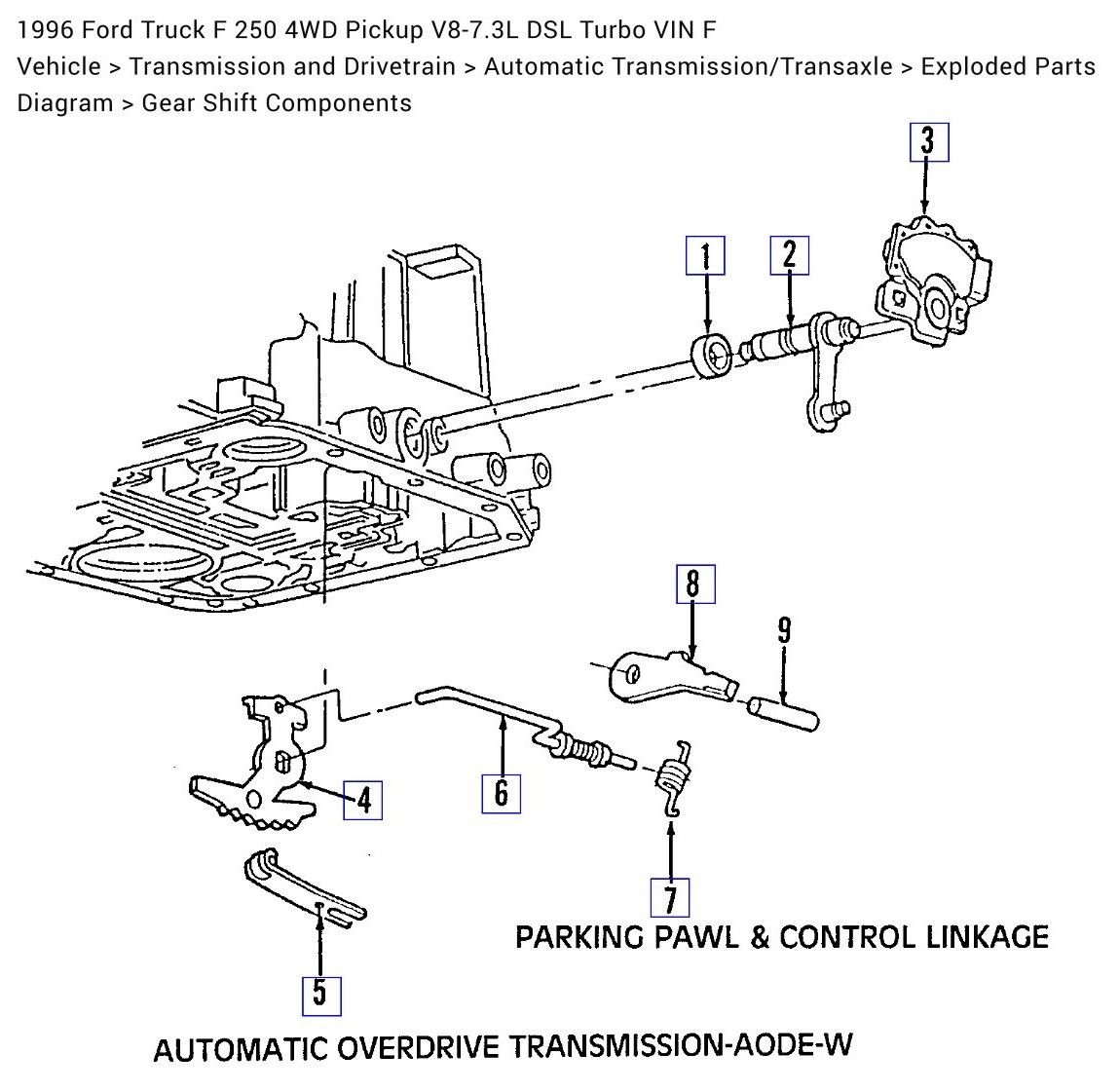 Return to the accursed E4OD shift mechanism problem - Ford Truck ...