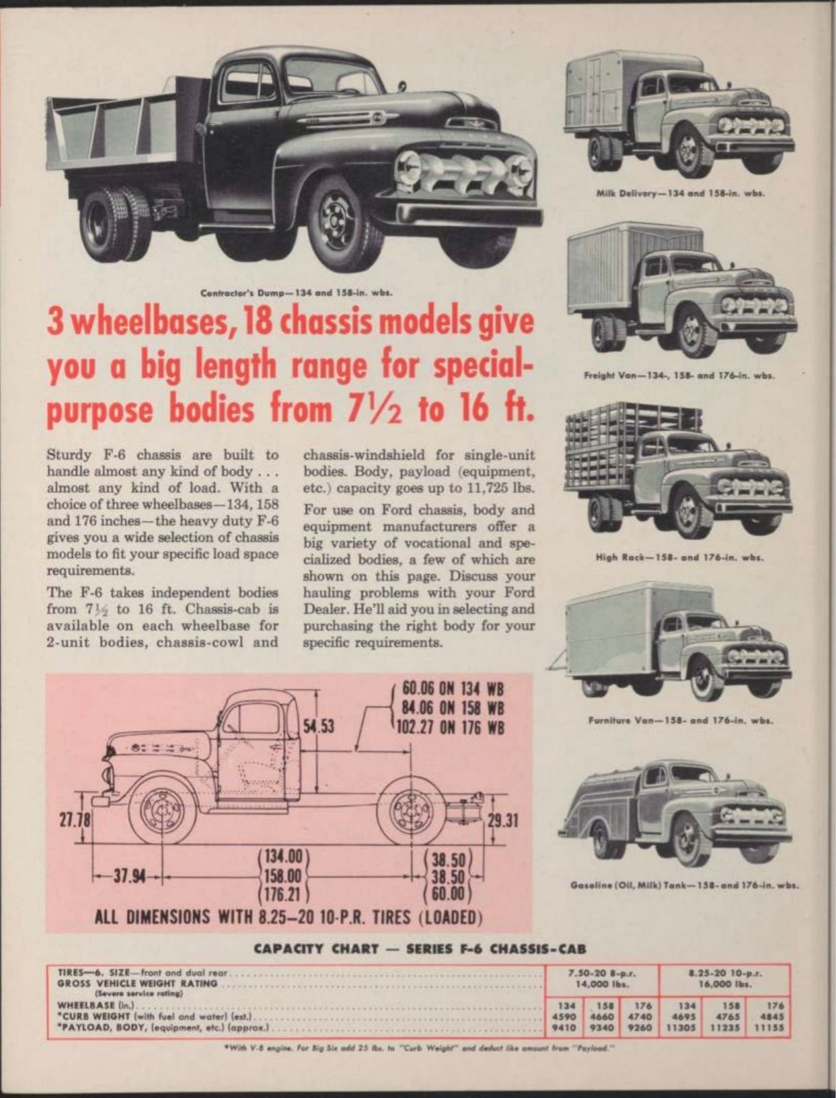 My F6 Marmon Herrington - Page 4 - Ford Truck Enthusiasts Forums