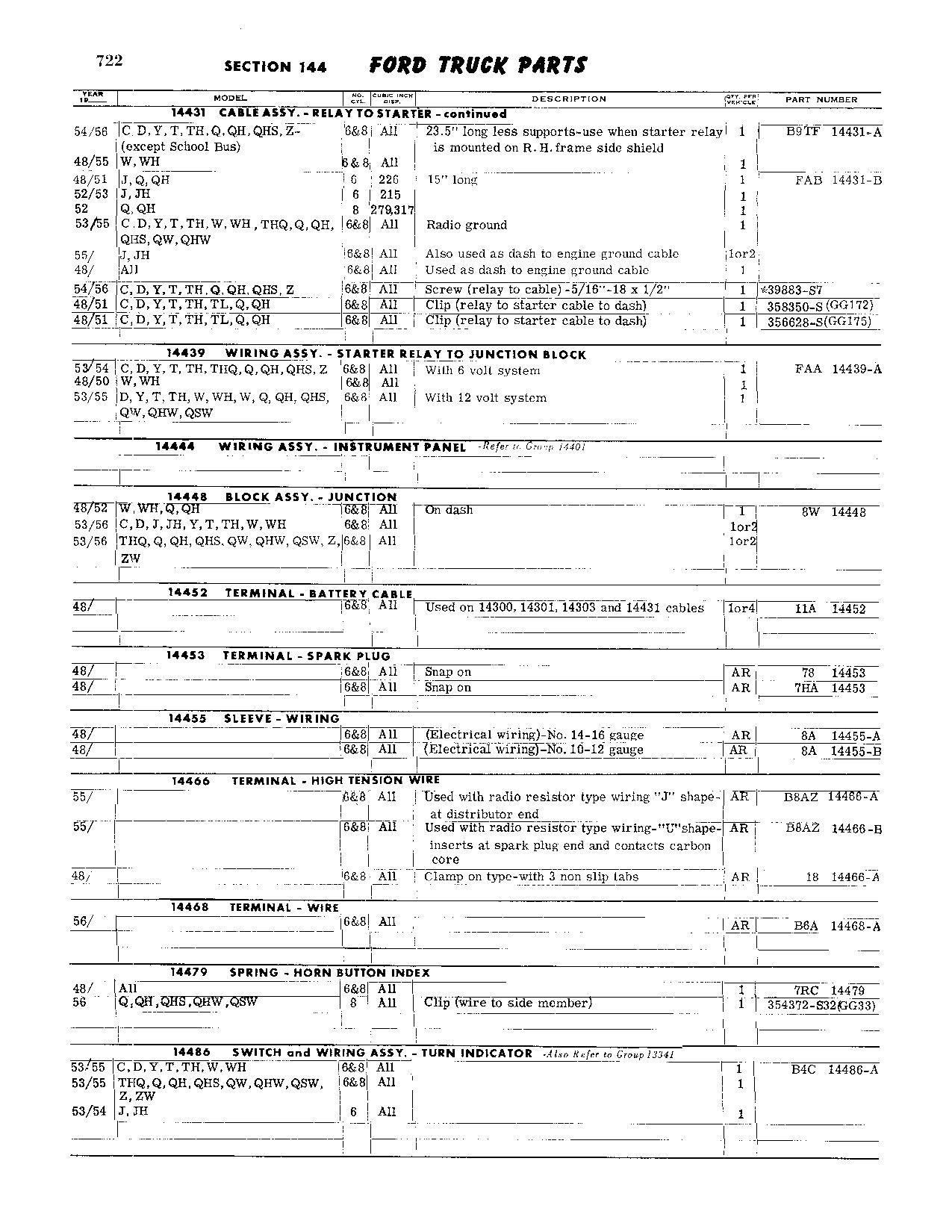 Firewall Wiring Terminal Block - Ford Truck Enthusiasts Forums