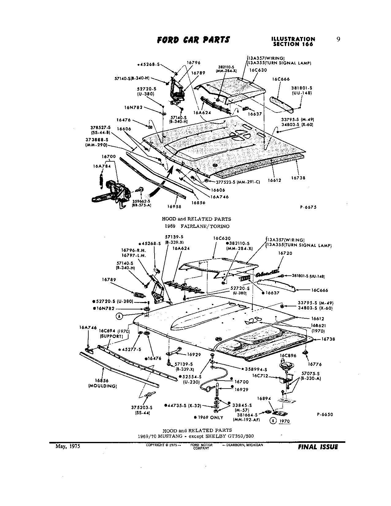 1969 Ranchero Hood, Functional - Ford Truck Enthusiasts Forums