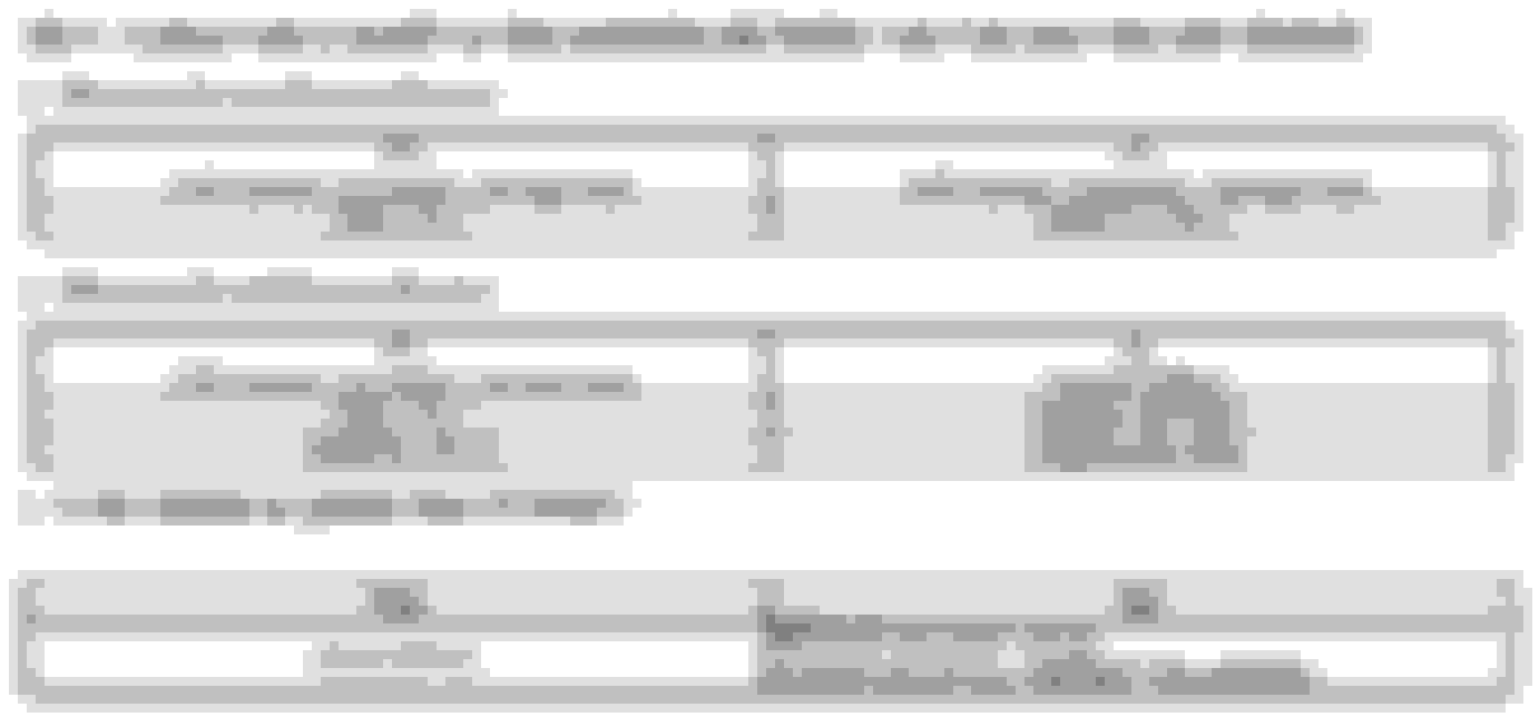 2006 f250 v10 Crank No Start 3v - Page 2 - Ford Truck Enthusiasts Forums