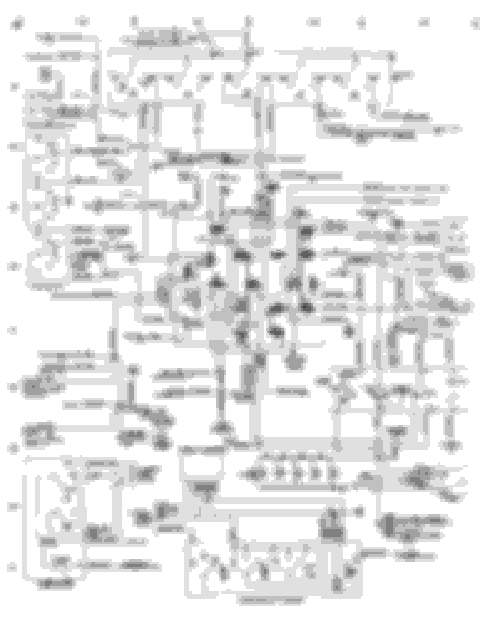 Viper alarm install help - Ford Truck Enthusiasts Forums