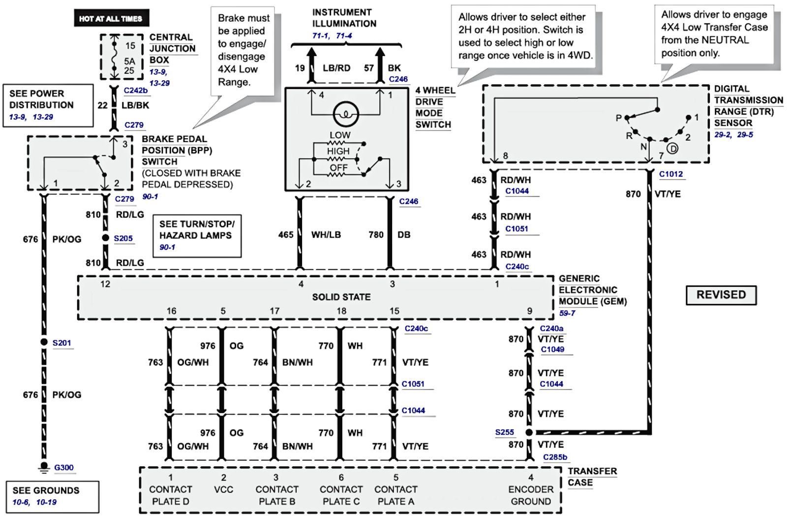 can someone please tell me where the ESOF relays are on a 1999 F250 SD ...