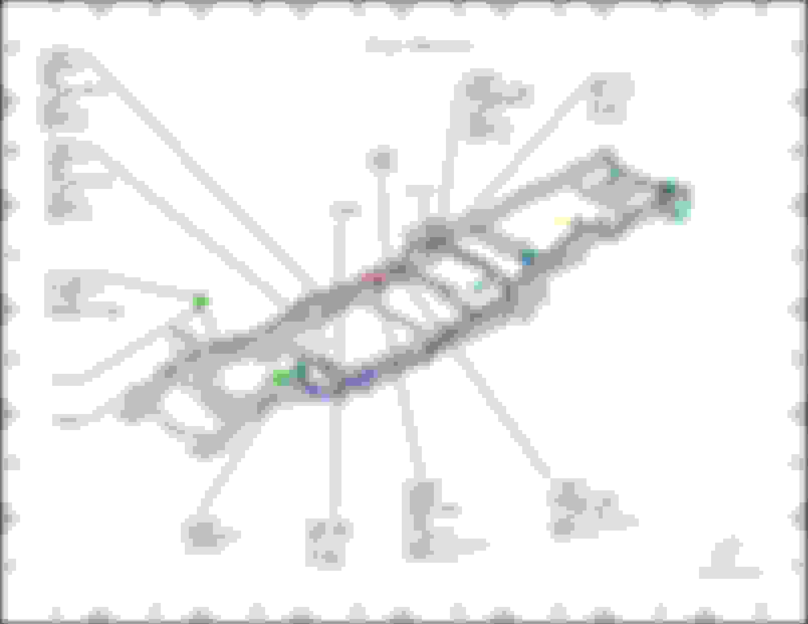 Nox sensor low voltage? - Ford Truck Enthusiasts Forums
