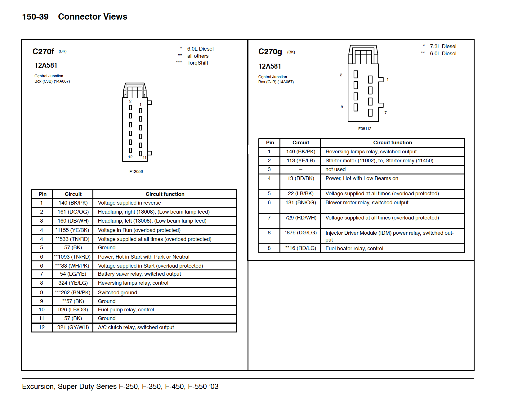 C1185, B1676 no power to abs module and no 4x4 - Ford Truck Enthusiasts ...