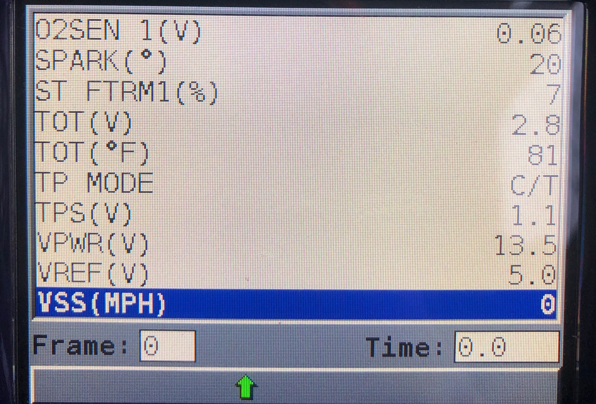 Help interpreting live data - Ford Truck Enthusiasts Forums